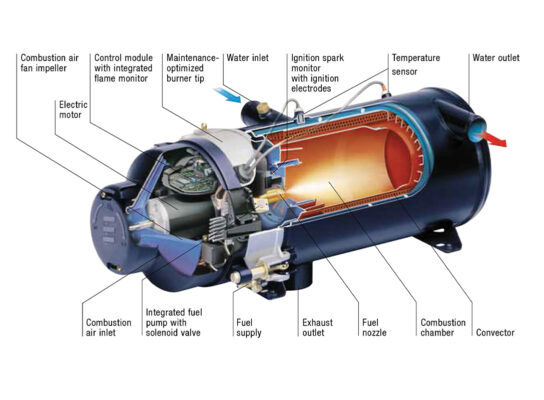 Hydronic LII - Espar Coolant Heaters - Thermo King Eastern Canada