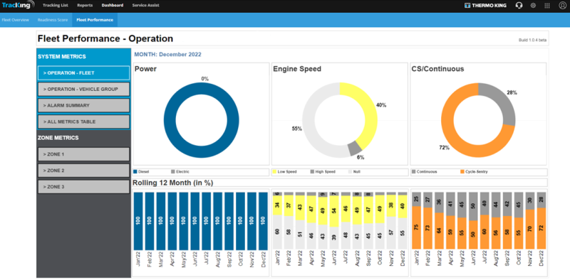 TracKing® Telematics for Real-Time Reefer Monitoring - Thermo King ...